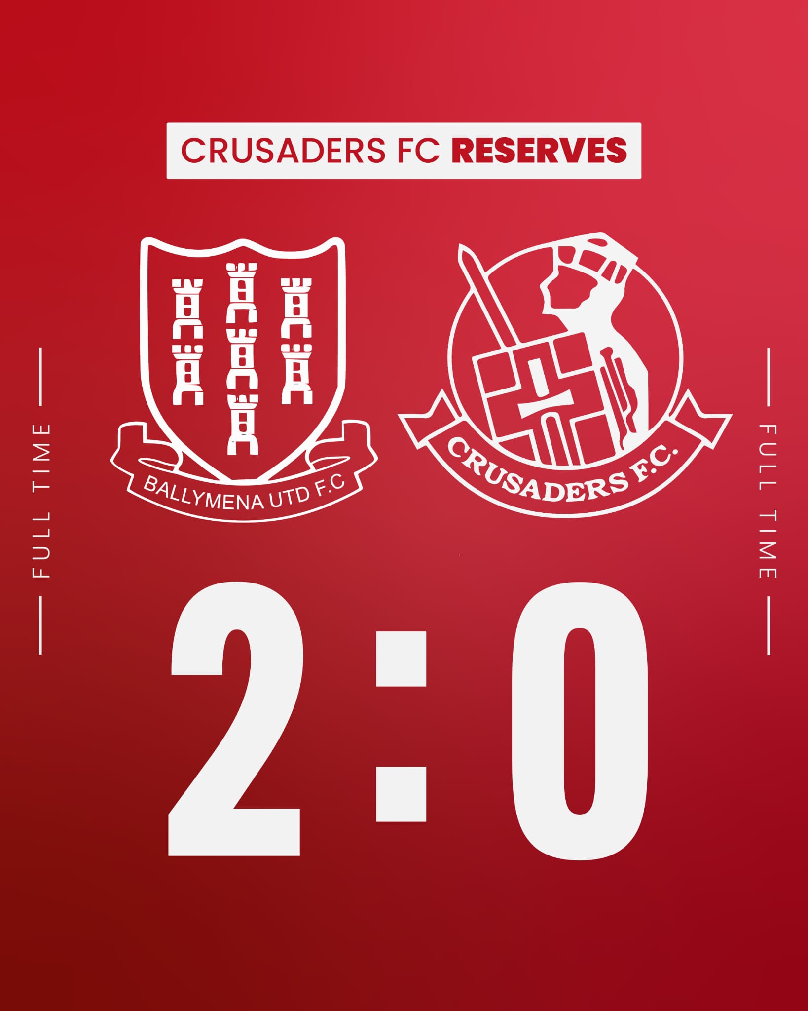 Crusaders Reserves Lose But Remain Top